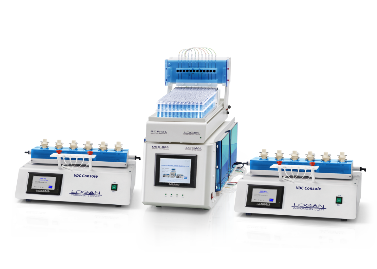 Automated Diffusion Test System Dry Heat - Logan Instruments Corp